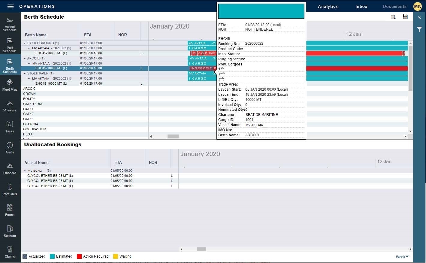 IMOS - Berth Schedule
